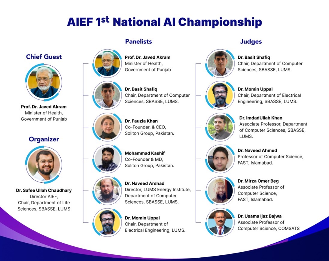 AIEF 1st National AI Championship: Igniting Partnerships between Industry & Academia | Welcome ...